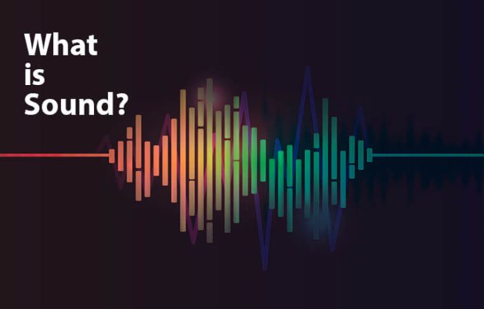 What is Sound? - Zico